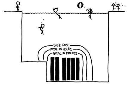 How long could you swim in a spent nuclear fuel pool? | Swimmer's Daily