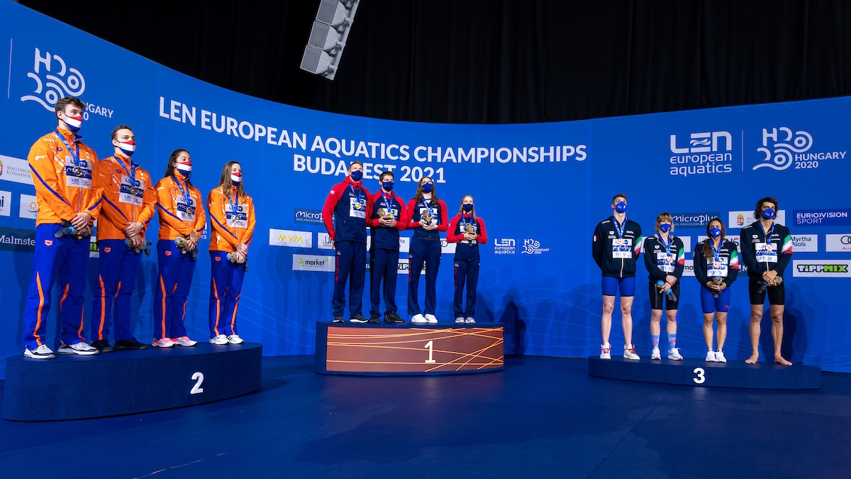 European Aquatics Championships, Budapest (HUN) â€“ Day 13, Summary ...